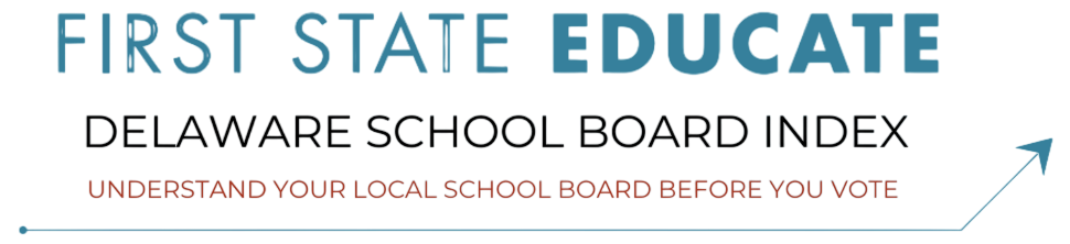 Red Clay – Delaware School Board Index